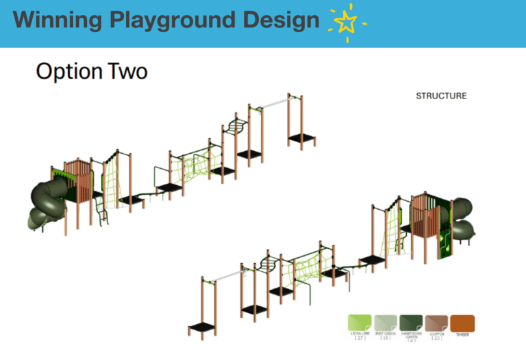 Students vote for playground design - St Peter's Woodlands